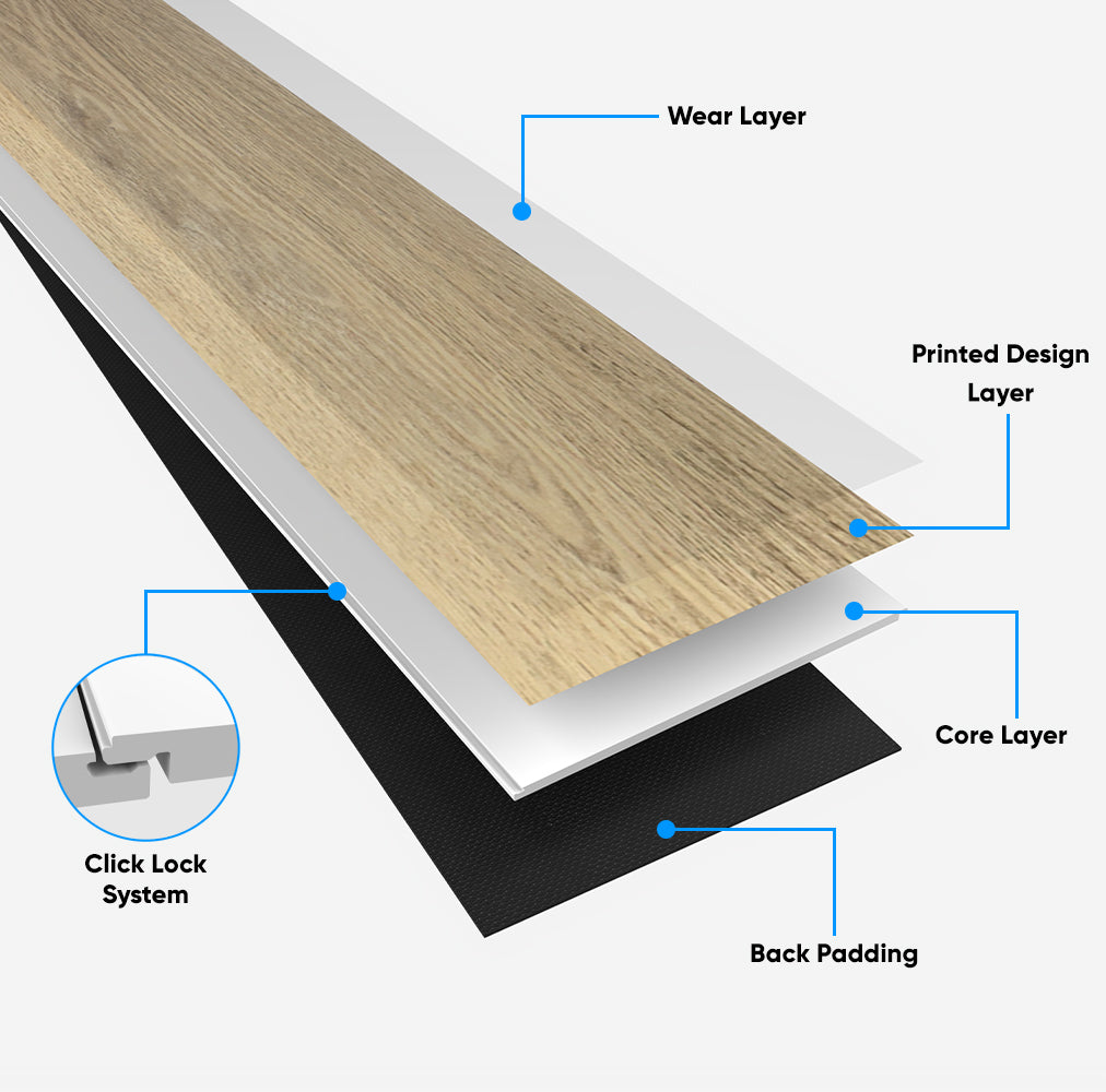 SPC Rigid Core Plank Mountain Flooring, 7" x 48" x 6mm, 22 mil Wear ...