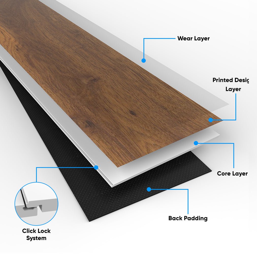 COREtec Plus 7 Plank VV024-00716 Waterproof Rigid Core, Midway Oak WPC ...