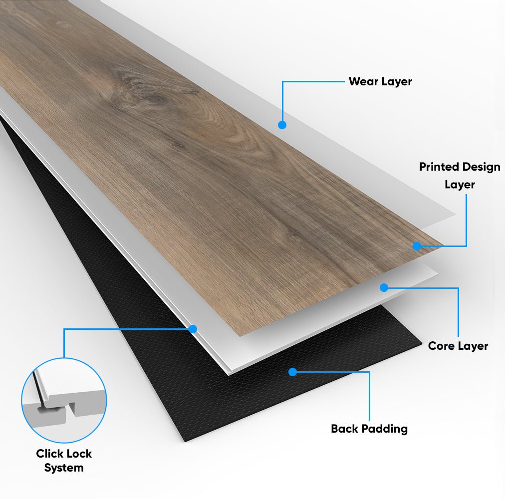 COREtec Pro Plus Enhanced Planks Portchester Oak VV492-02003 Waterproof ...